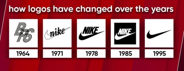 How Logos Have Changed Over The Years | ADM Blog
